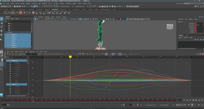 ADM006-4-2-AMOV-122024-OTC | Course Material